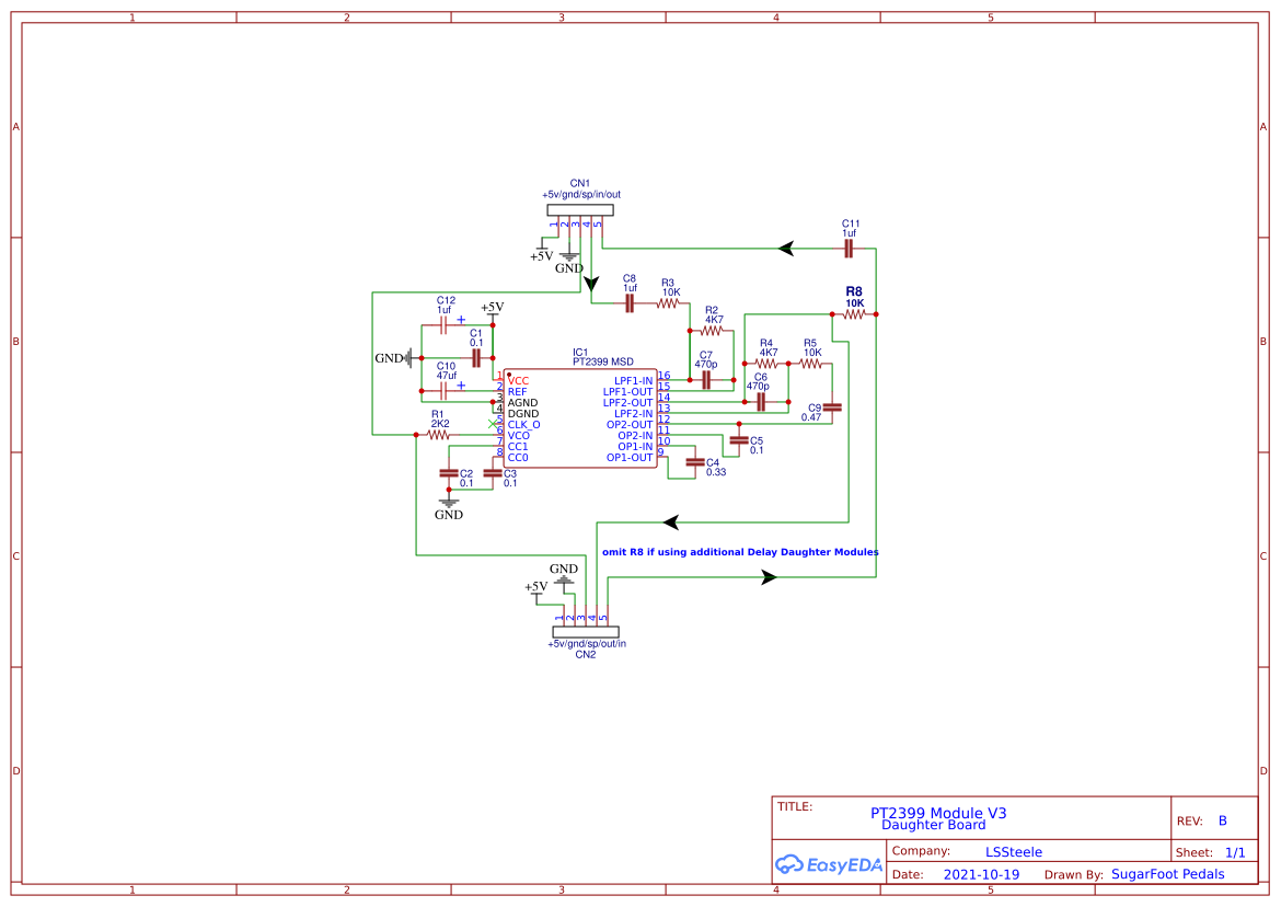 ReFlux Reverb - EasyEDA open source hardware lab