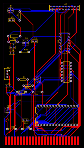 TXRX PROTO - EasyEDA open source hardware lab
