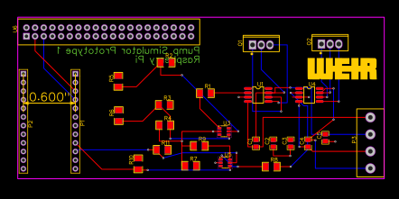 Raspberry Pi - OSHWLab