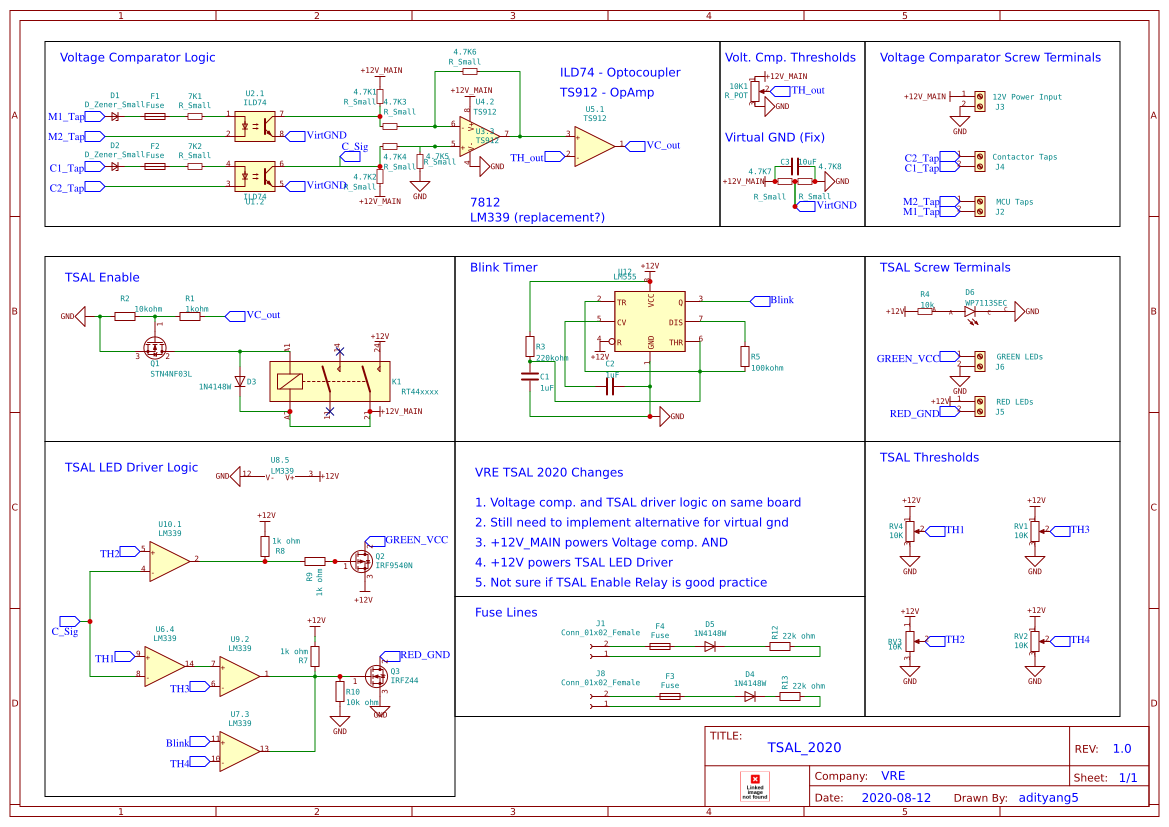 VRE_2020 - EasyEDA open source hardware lab