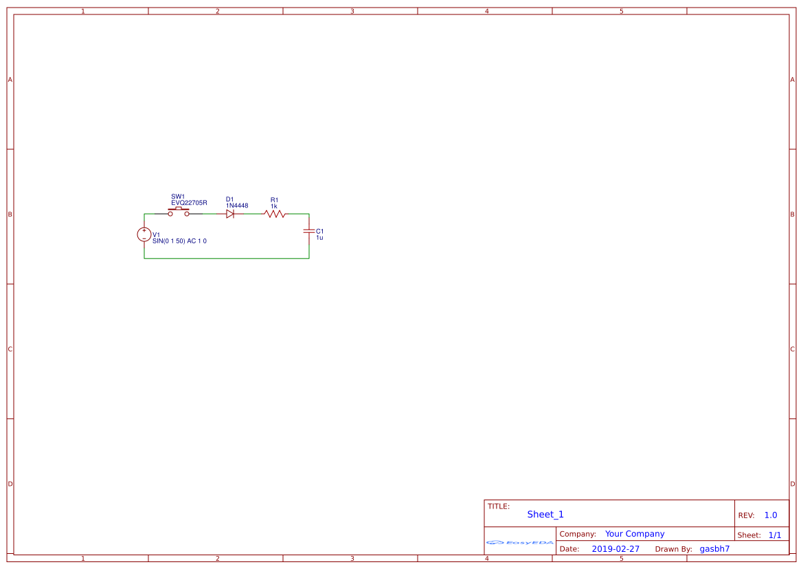 first shit - Platform for creating and sharing projects - OSHWLab