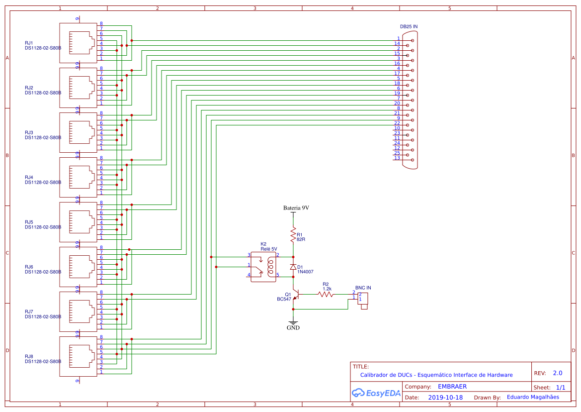 Projeto - Calibrador de DUCs - EasyEDA open source hardware lab
