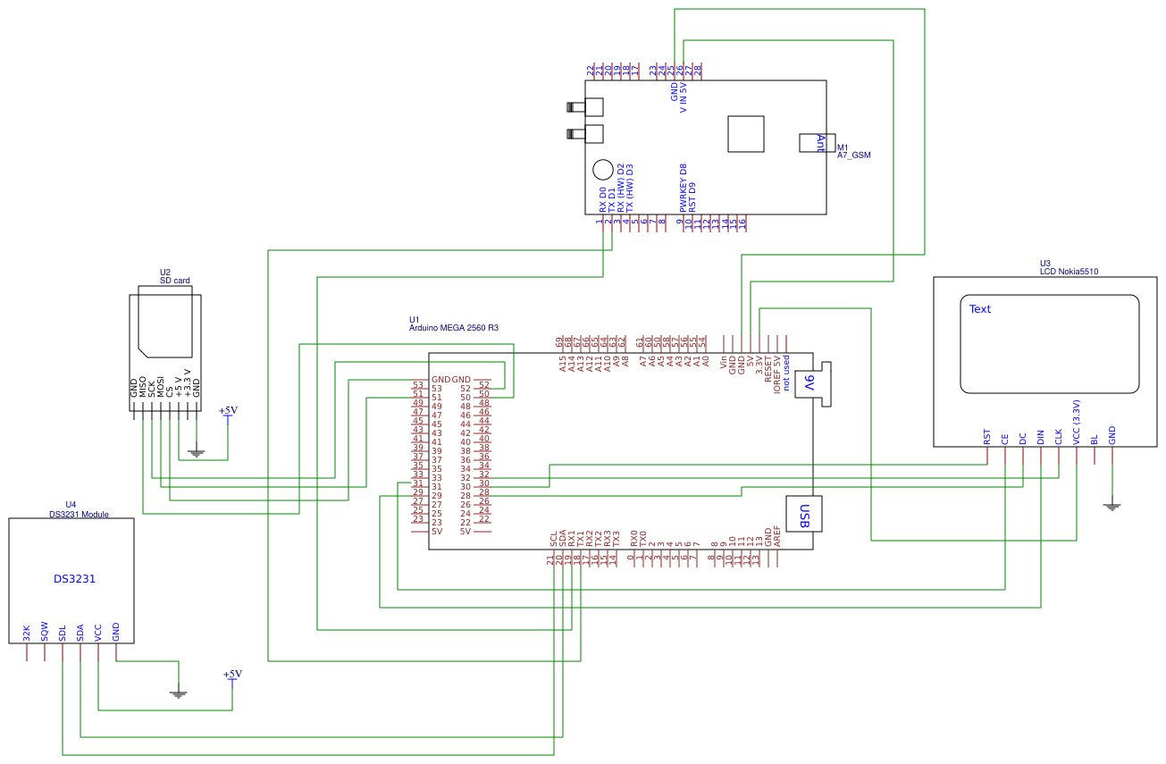 Arduino Mega2560 GSM - OSHWLab
