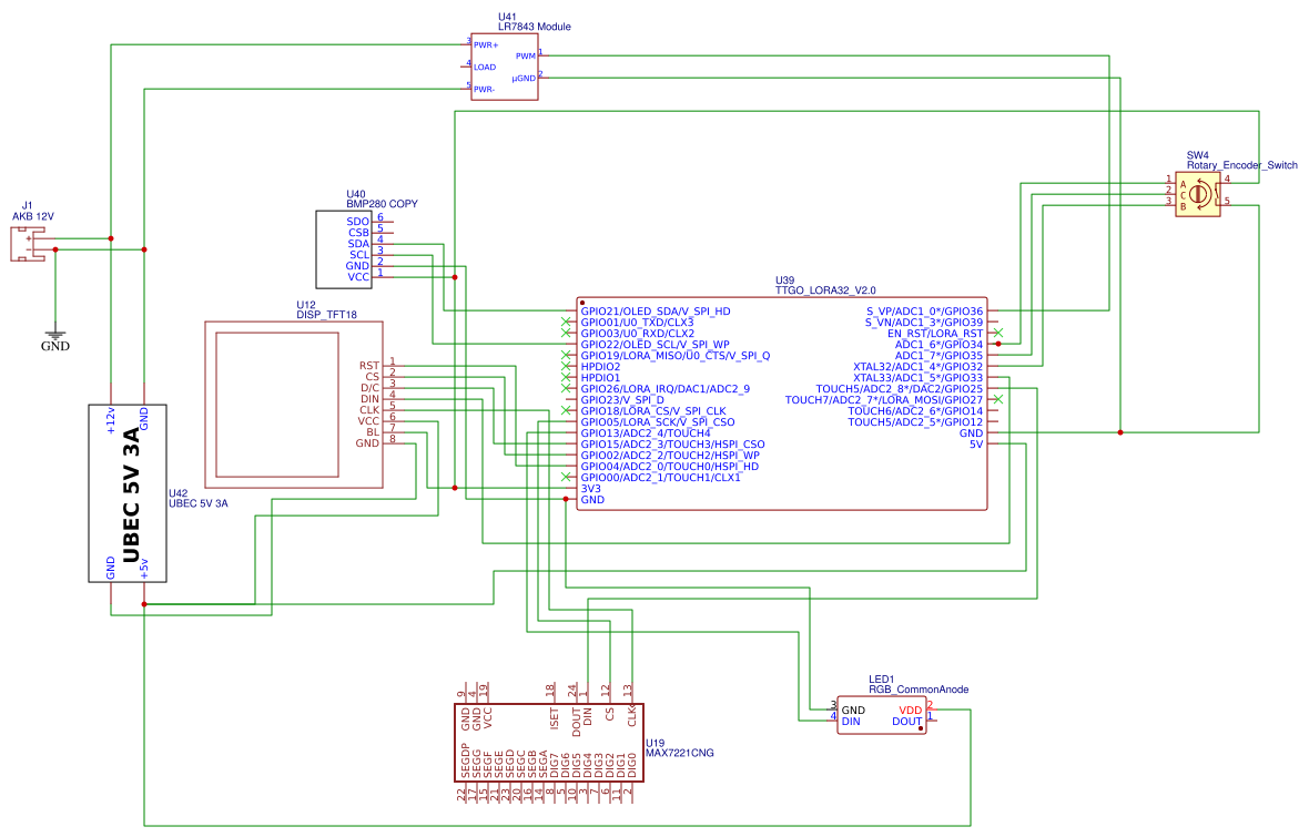 RKDM - EasyEDA open source hardware lab
