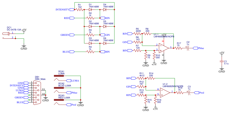 RGBI to YPbPr Converter - OSHWLab