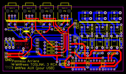 Choix multiple Spdif Rear Panel - OSHWLab