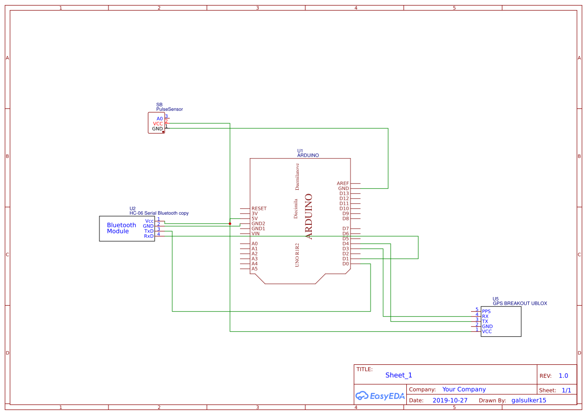 test - EasyEDA open source hardware lab