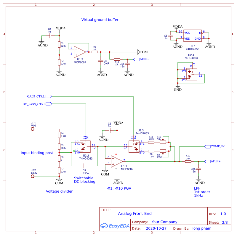 btl_embedded - EasyEDA open source hardware lab