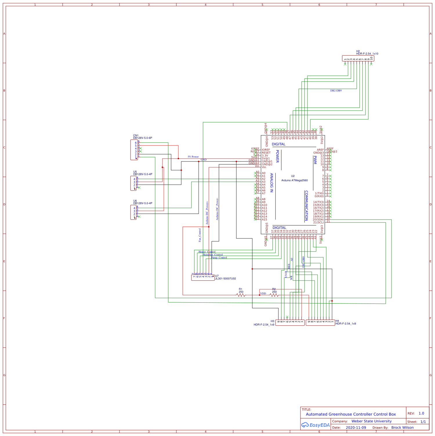 Control Box - EasyEDA open source hardware lab