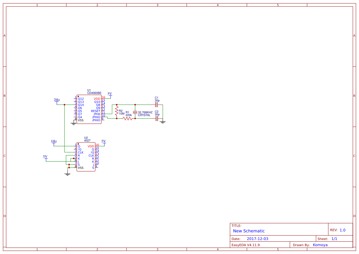 Temperature control - OSHWLab