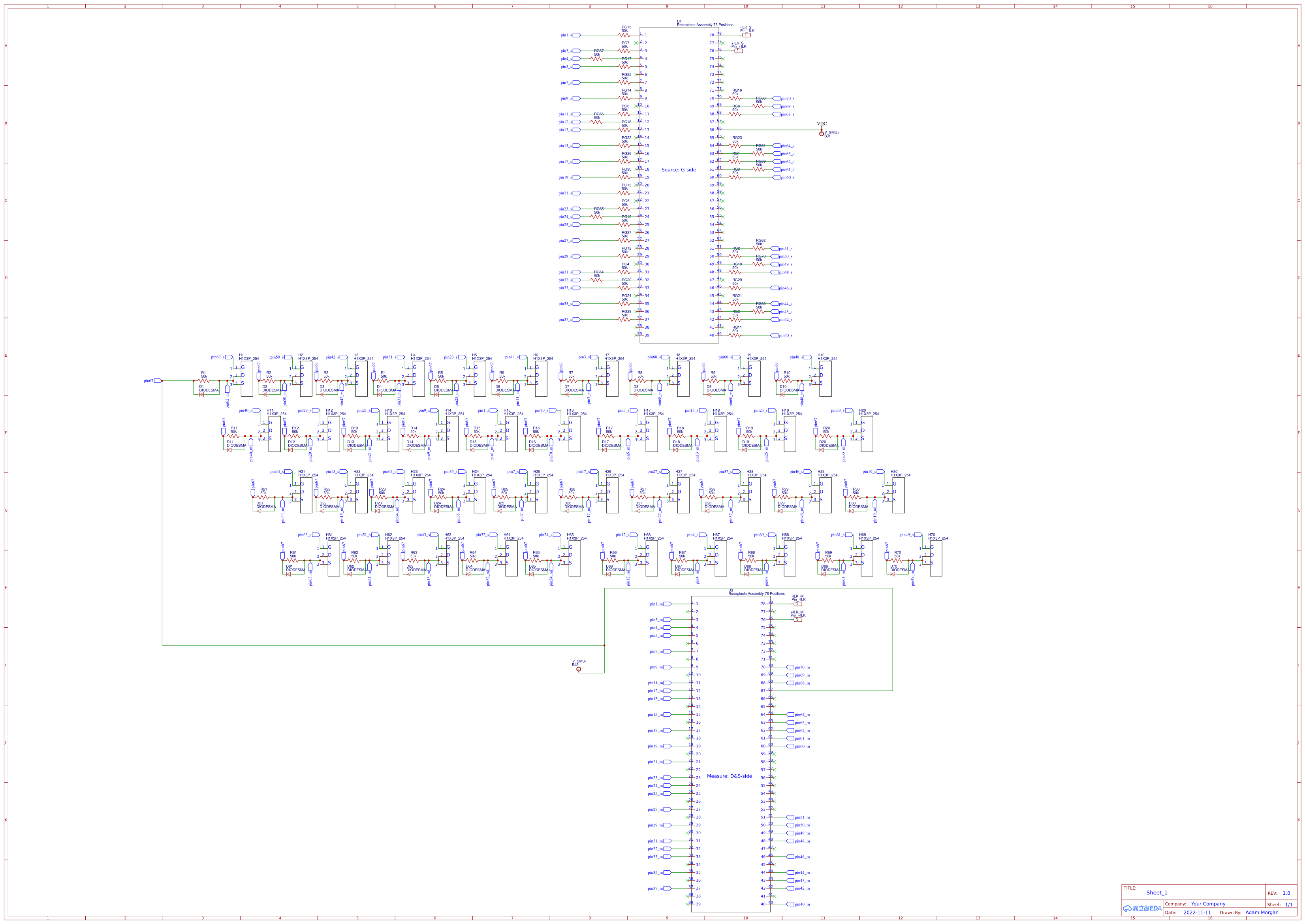 CATN2 HTGB-B v1 - EasyEDA open source hardware lab
