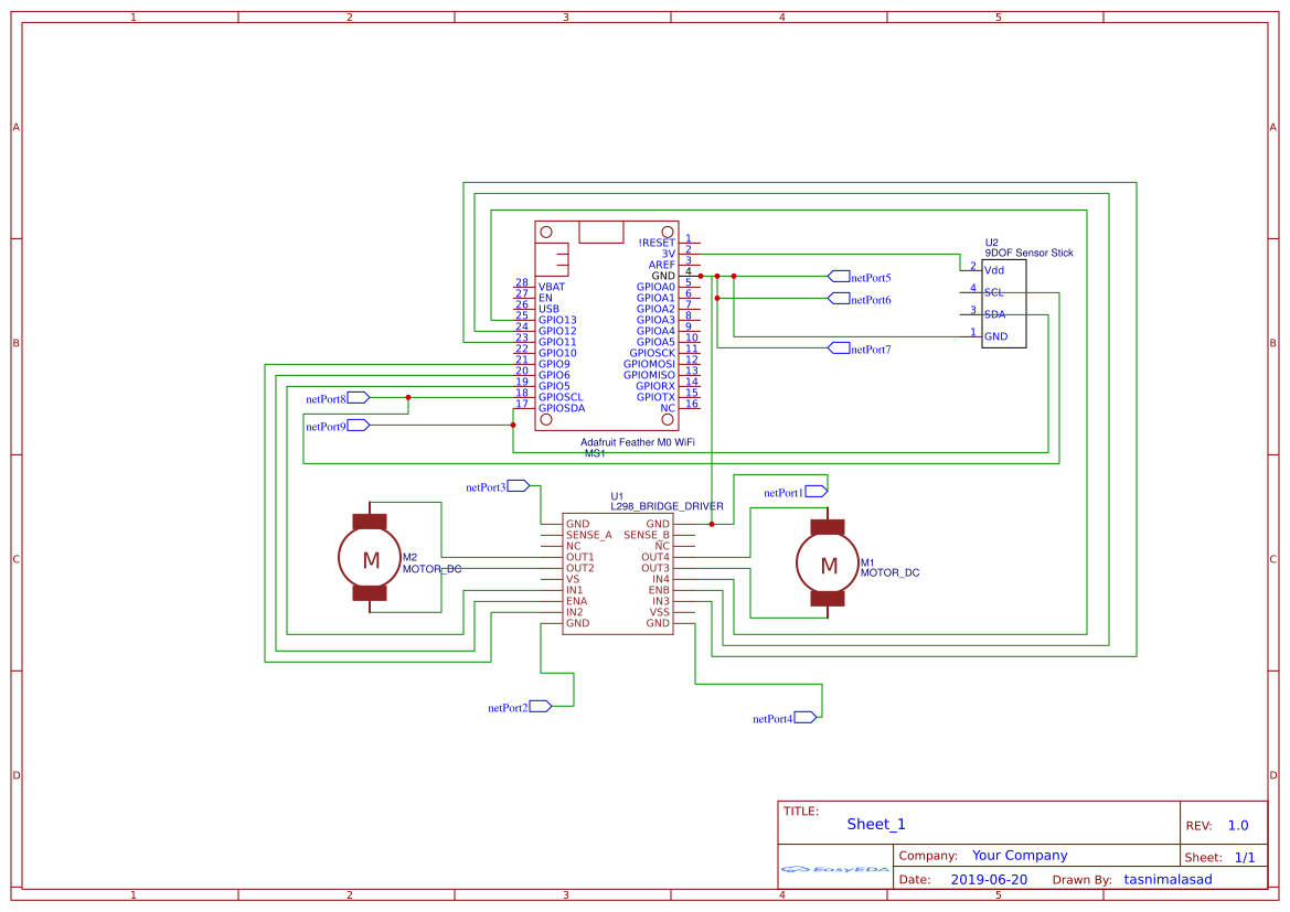 Capstone - EasyEDA open source hardware lab