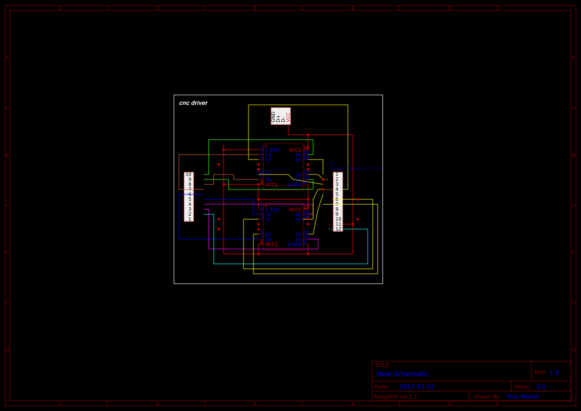 CNC Machine - OSHWLab