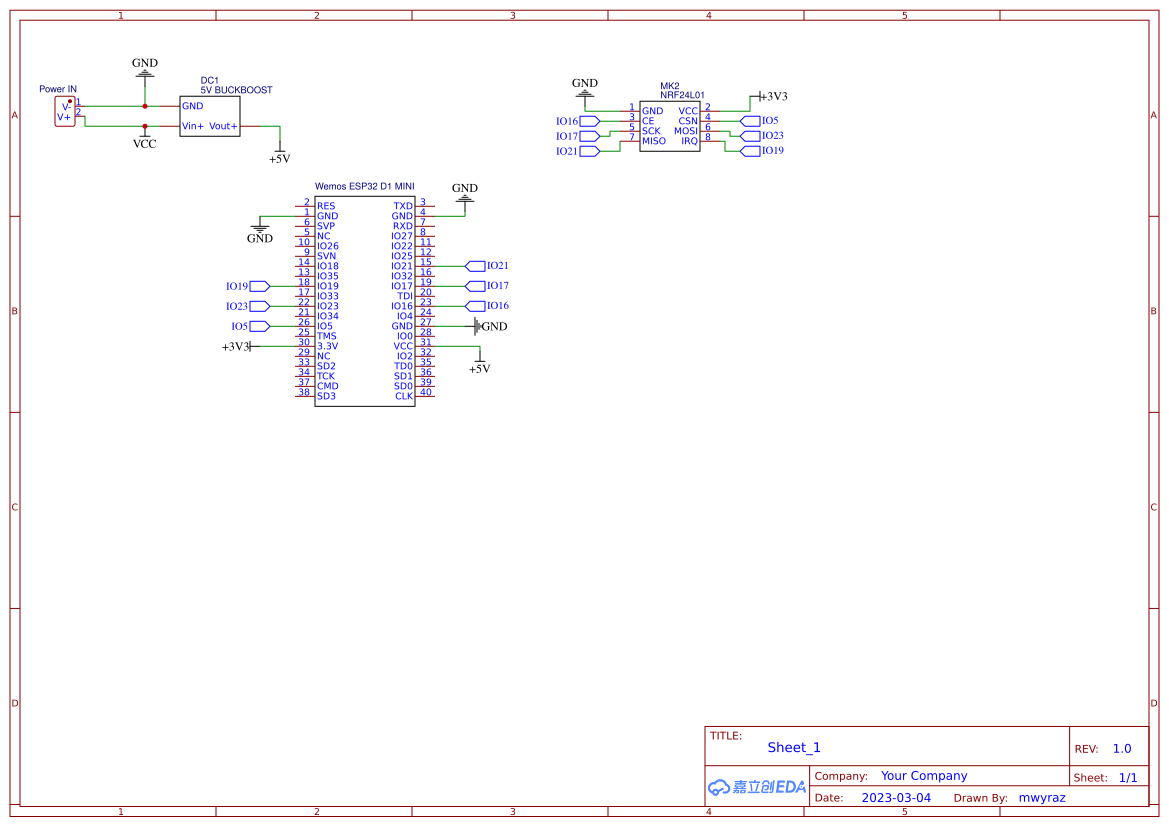 OpenDTU - EasyEDA open source hardware lab