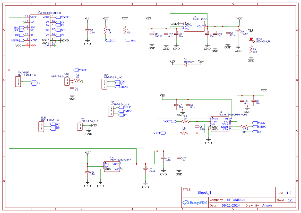 lmp development board - OSHWLab