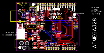 practica arduino1 - EasyEDA open source hardware lab