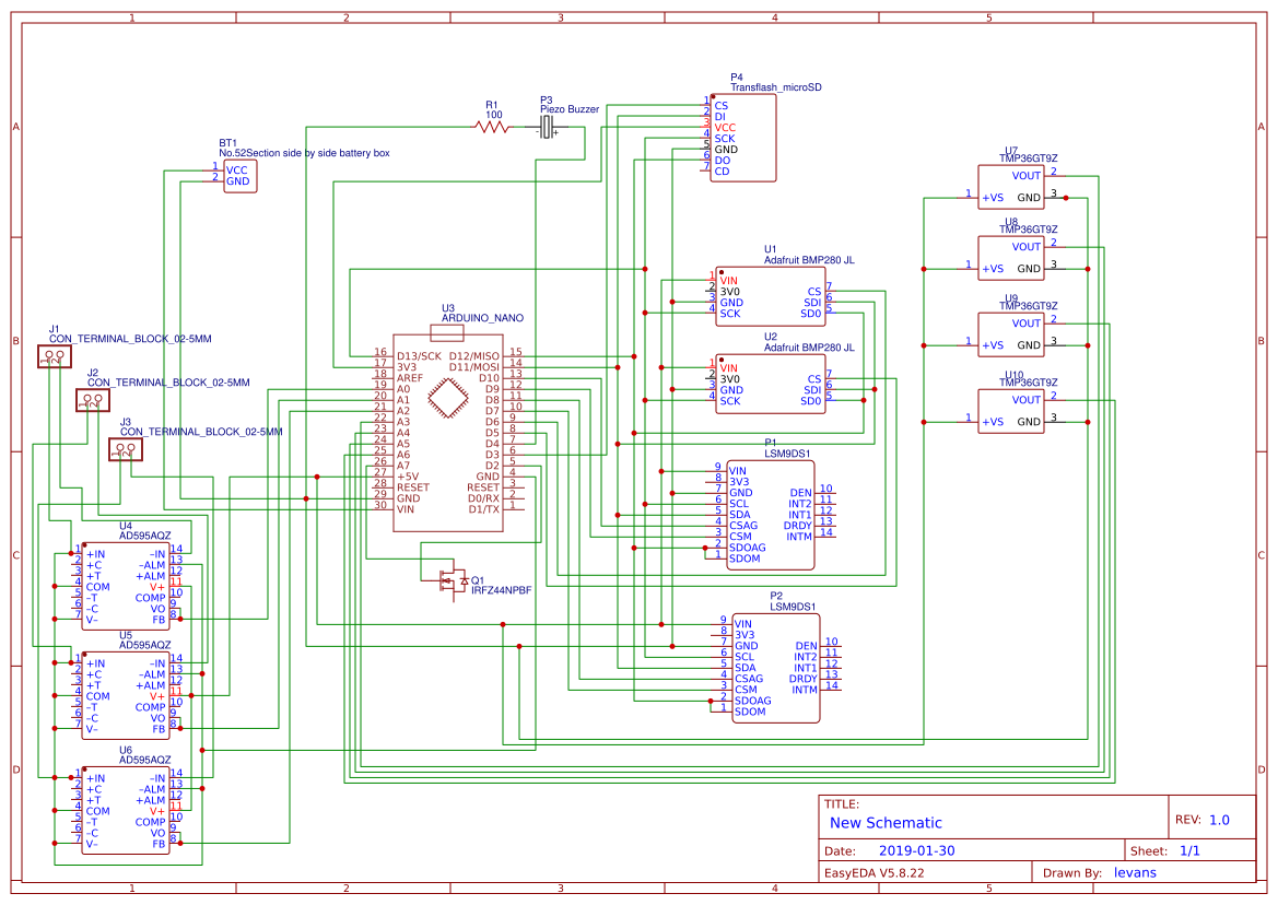 RocketBirds Avionics PCB - EasyEDA open source hardware lab