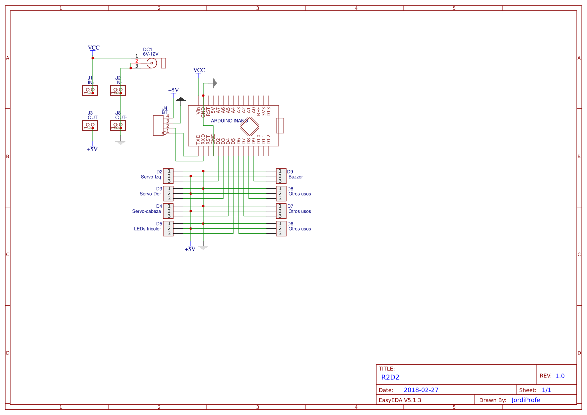 R2D2 - EasyEDA open source hardware lab