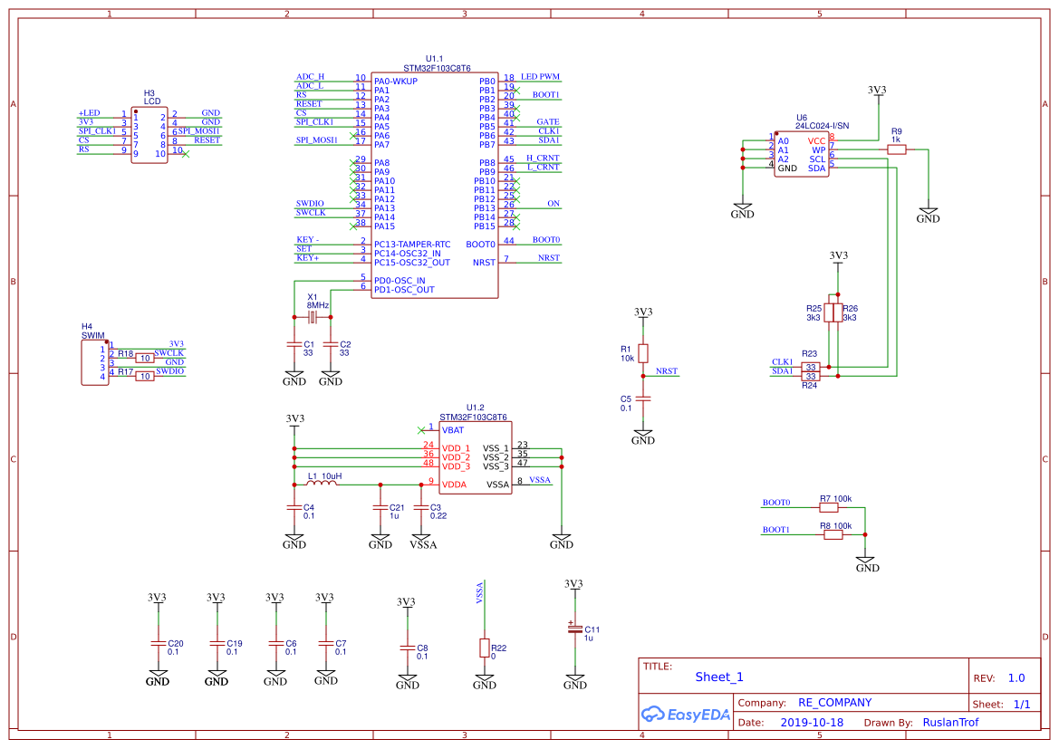 ESR C meter - OSHWLab