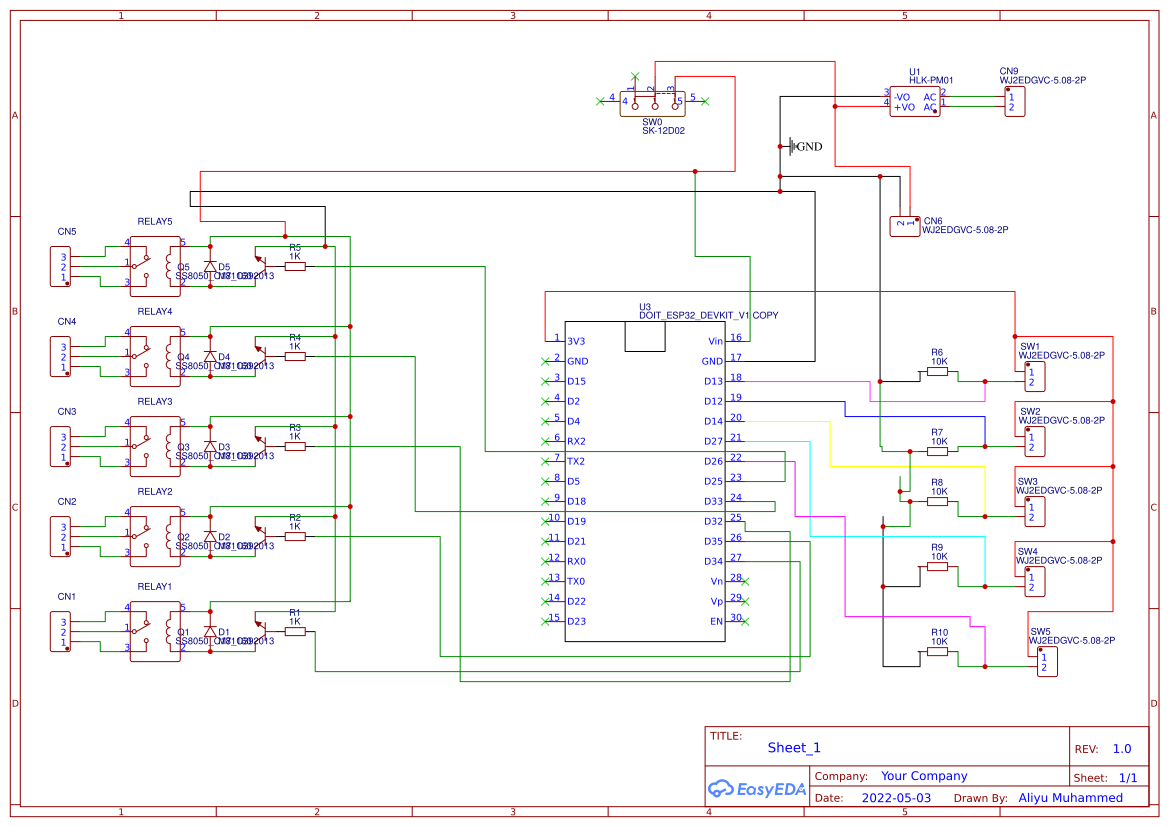 medley2 - EasyEDA open source hardware lab