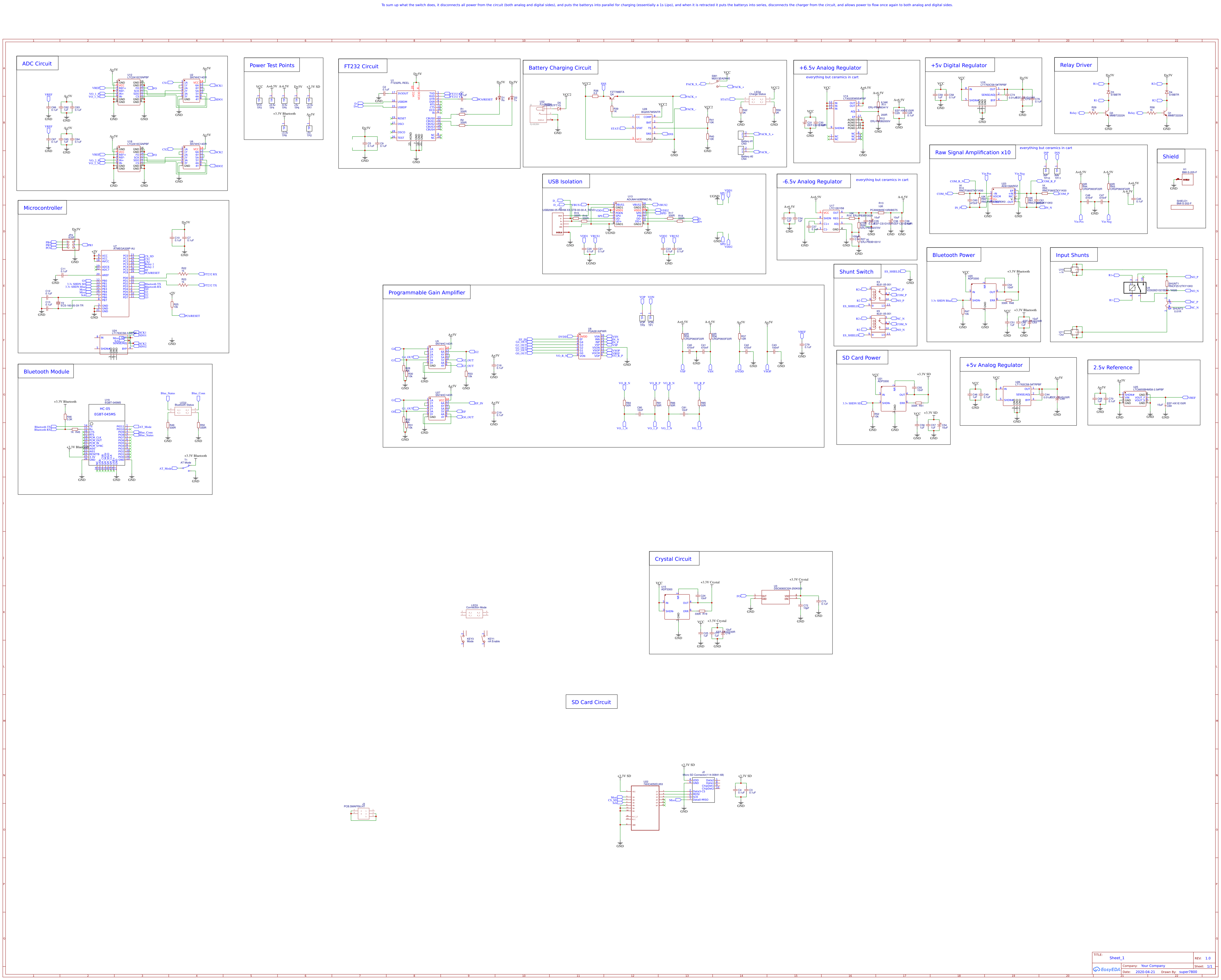 low burden current sensor - Platform for creating and sharing projects ...