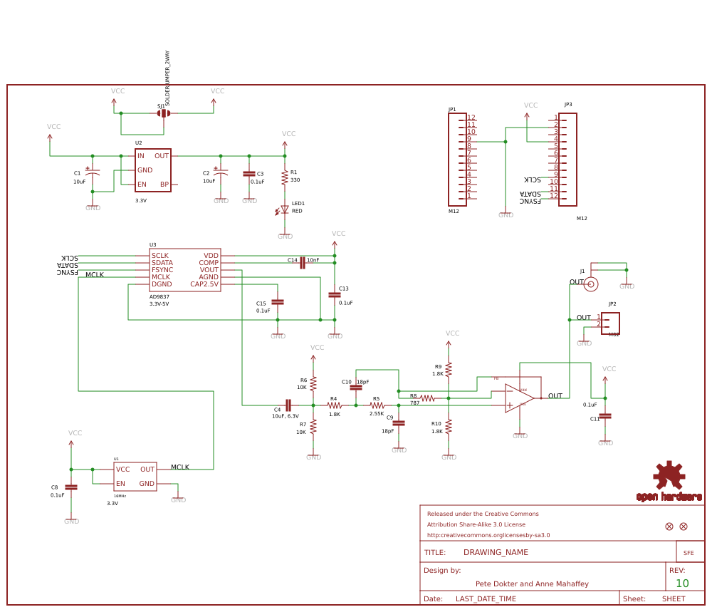 MiniGen - EasyEDA open source hardware lab