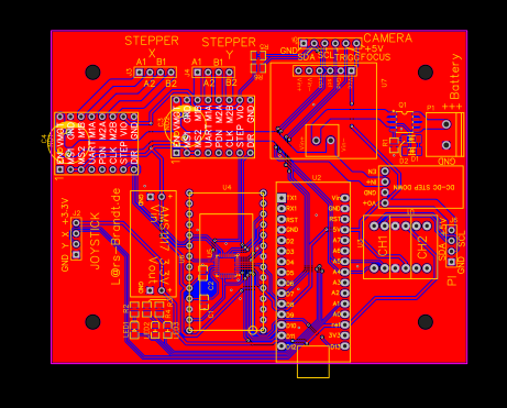 PH-PI - EasyEDA open source hardware lab