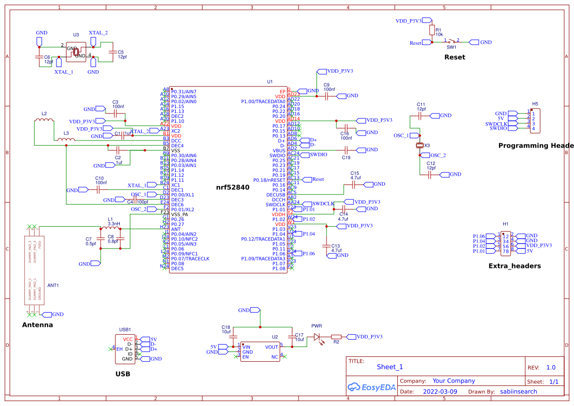 Dev_Board_nrf52840_v2 - OSHWLab