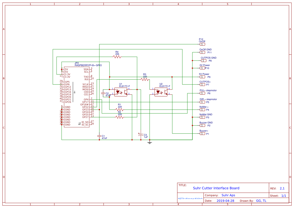 SC Interface Board V2 - OSHWLab