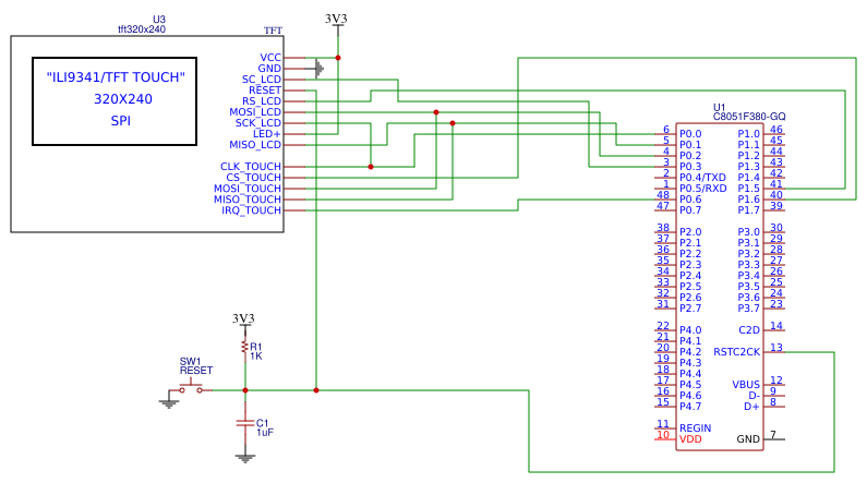 c380_basic - EasyEDA open source hardware lab