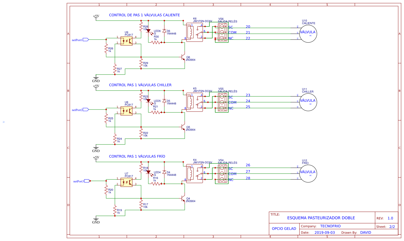 PROYECTO PASTEURIZADOR 2019 - OSHWLab
