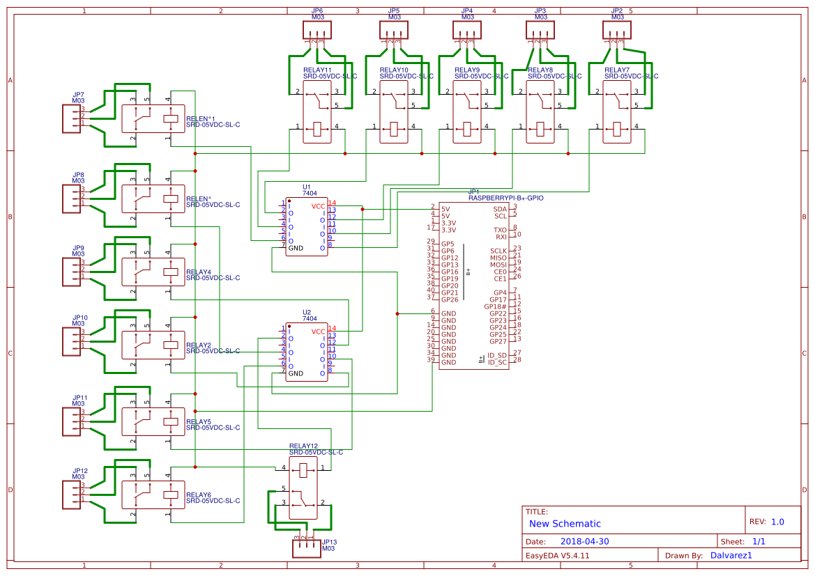 Raspberry Riego - OSHWLab