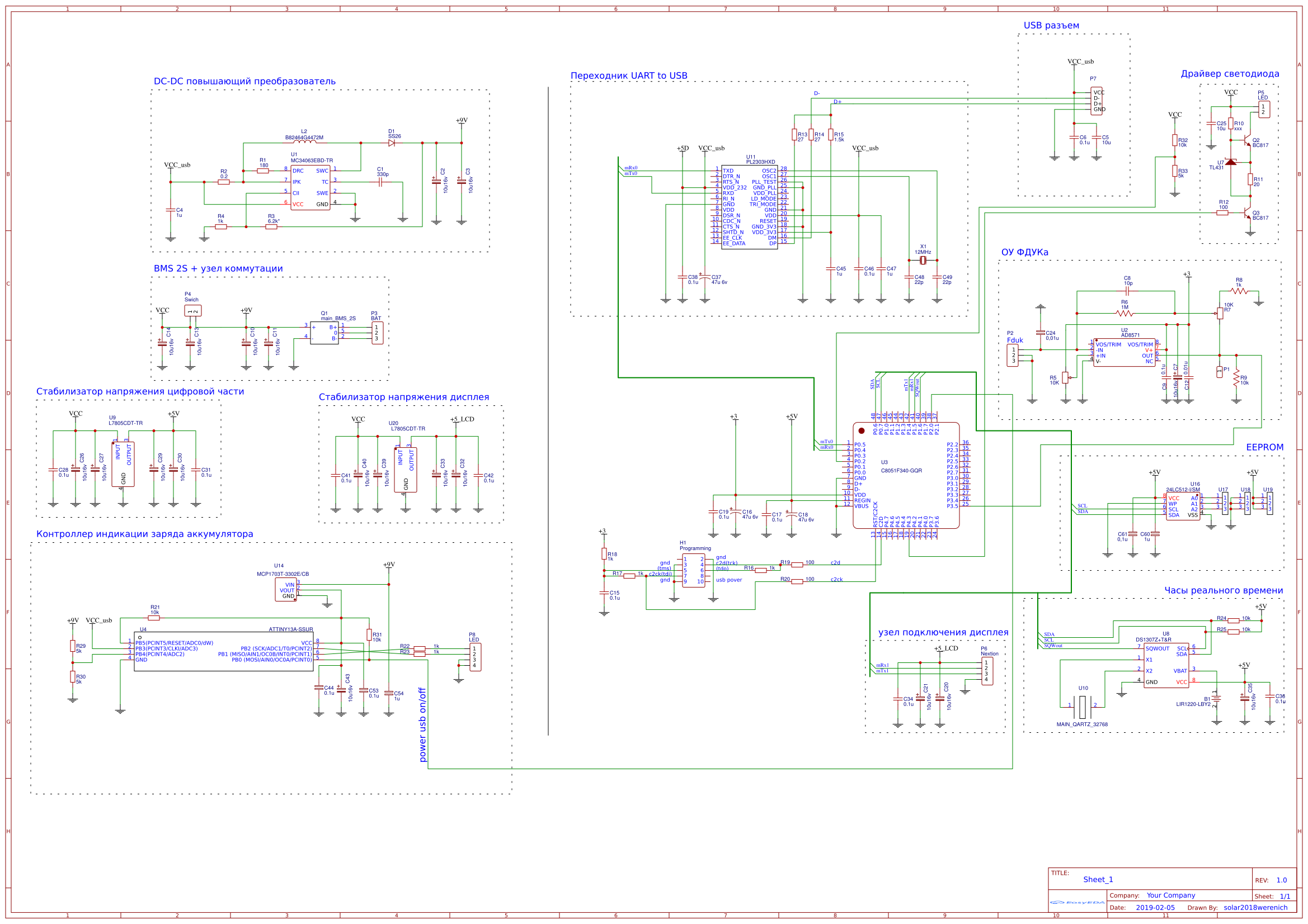 Nefteprodukt - EasyEDA open source hardware lab