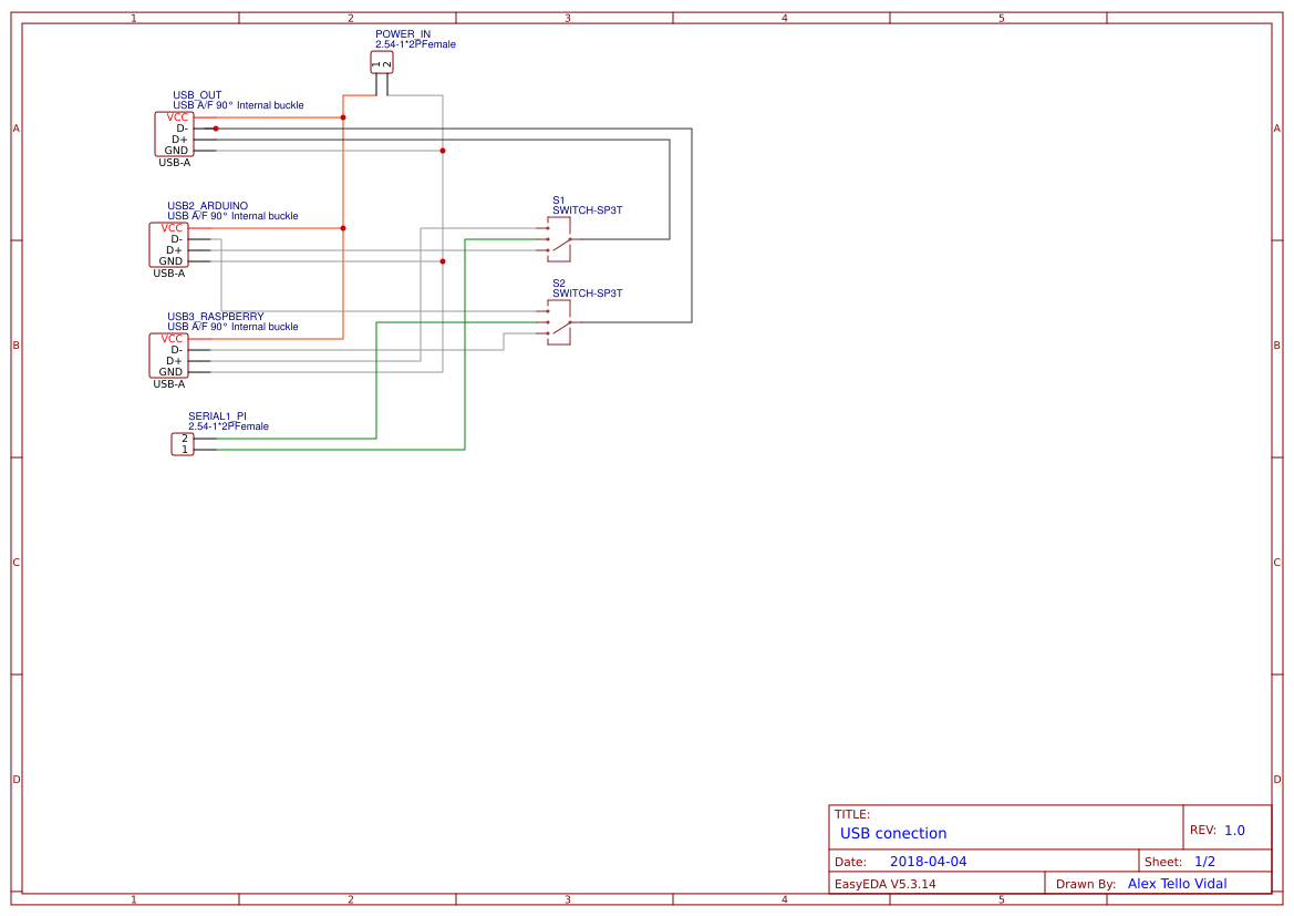 Electronics Eq. Project - EasyEDA open source hardware lab