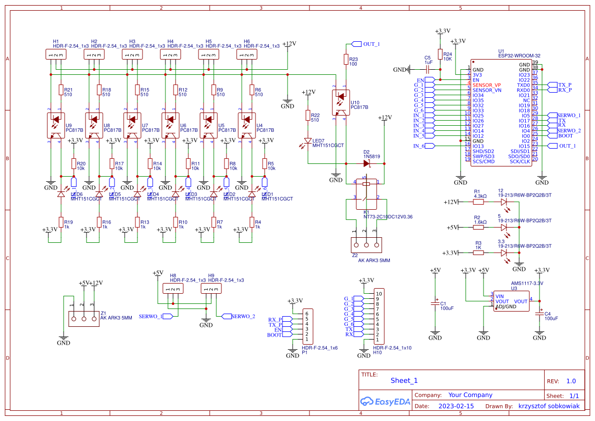 sortownik V4 - EasyEDA open source hardware lab