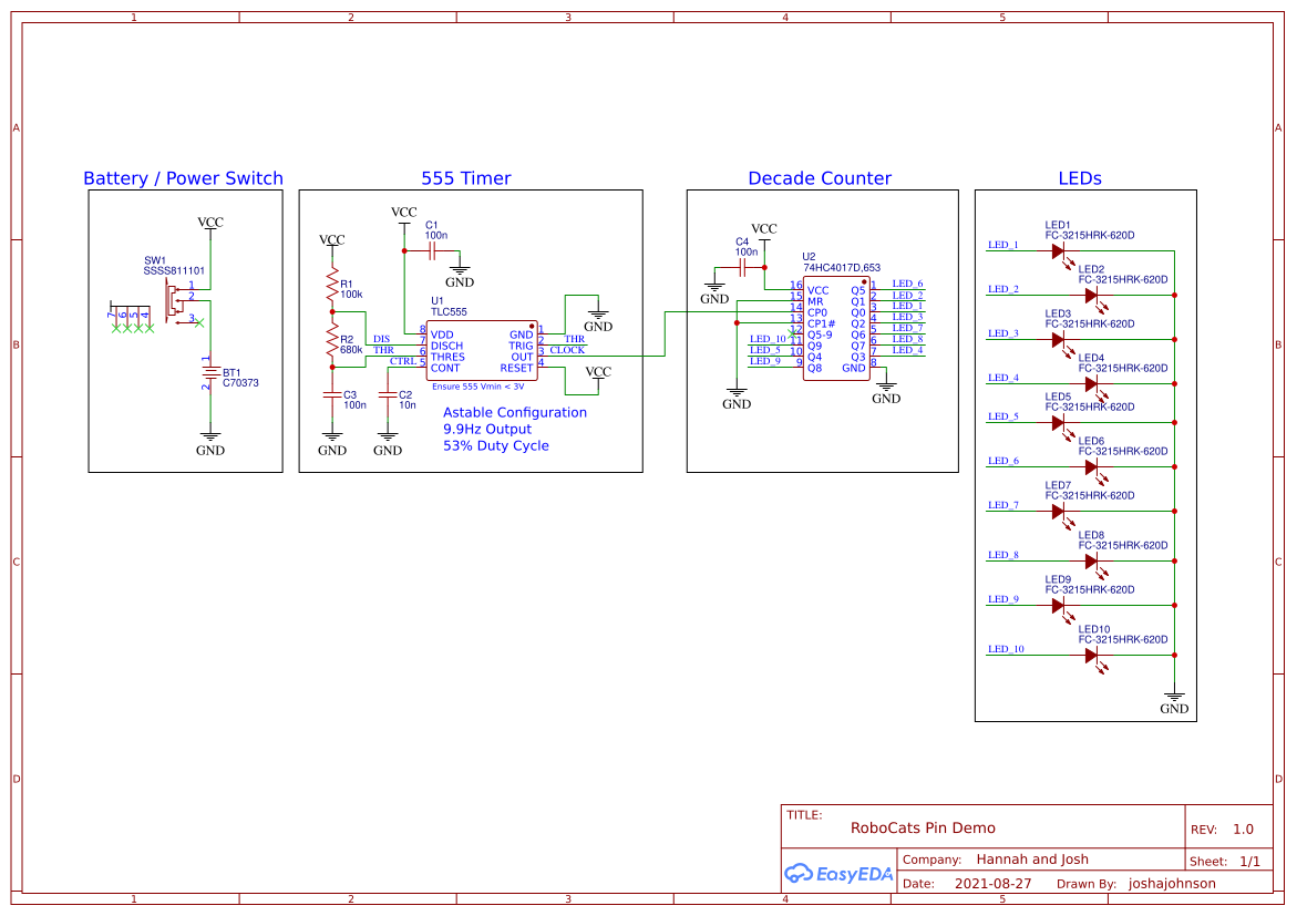 RoboCats Pin - OSHWLab