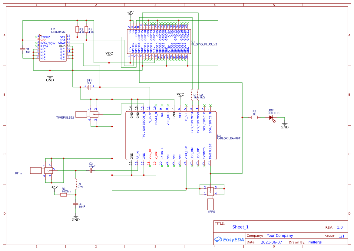 LEA-M8T Pi Hat - OSHWLab