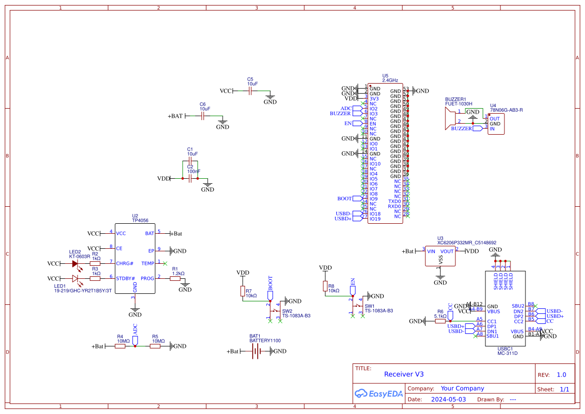Receiver ver 3 module - EasyEDA open source hardware lab