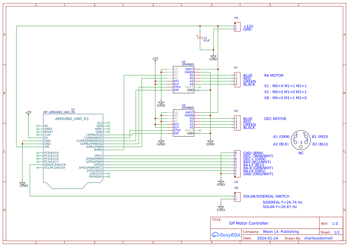 GP Mount Motor Control - OSHWLab