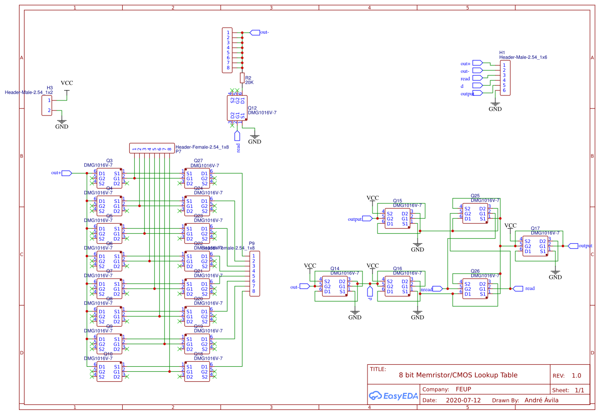 PCB_memristor - EasyEDA open source hardware lab