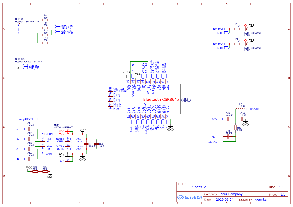 Sheet_STM_2.2 - OSHWLab