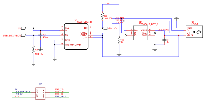 Projects of Various Interfaces - OSHWLab