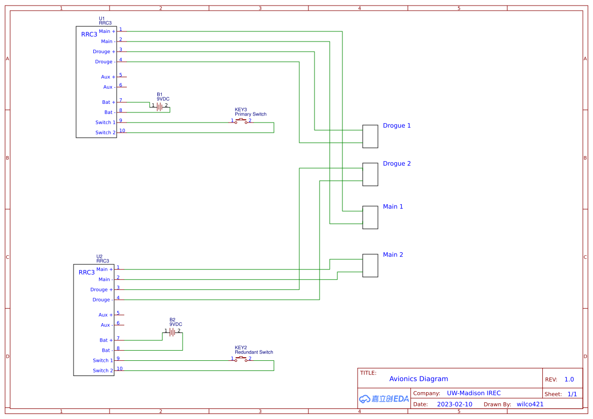 IREC Avionics Setup - EasyEDA open source hardware lab