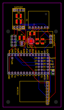 Experimental Board - OSHWLab