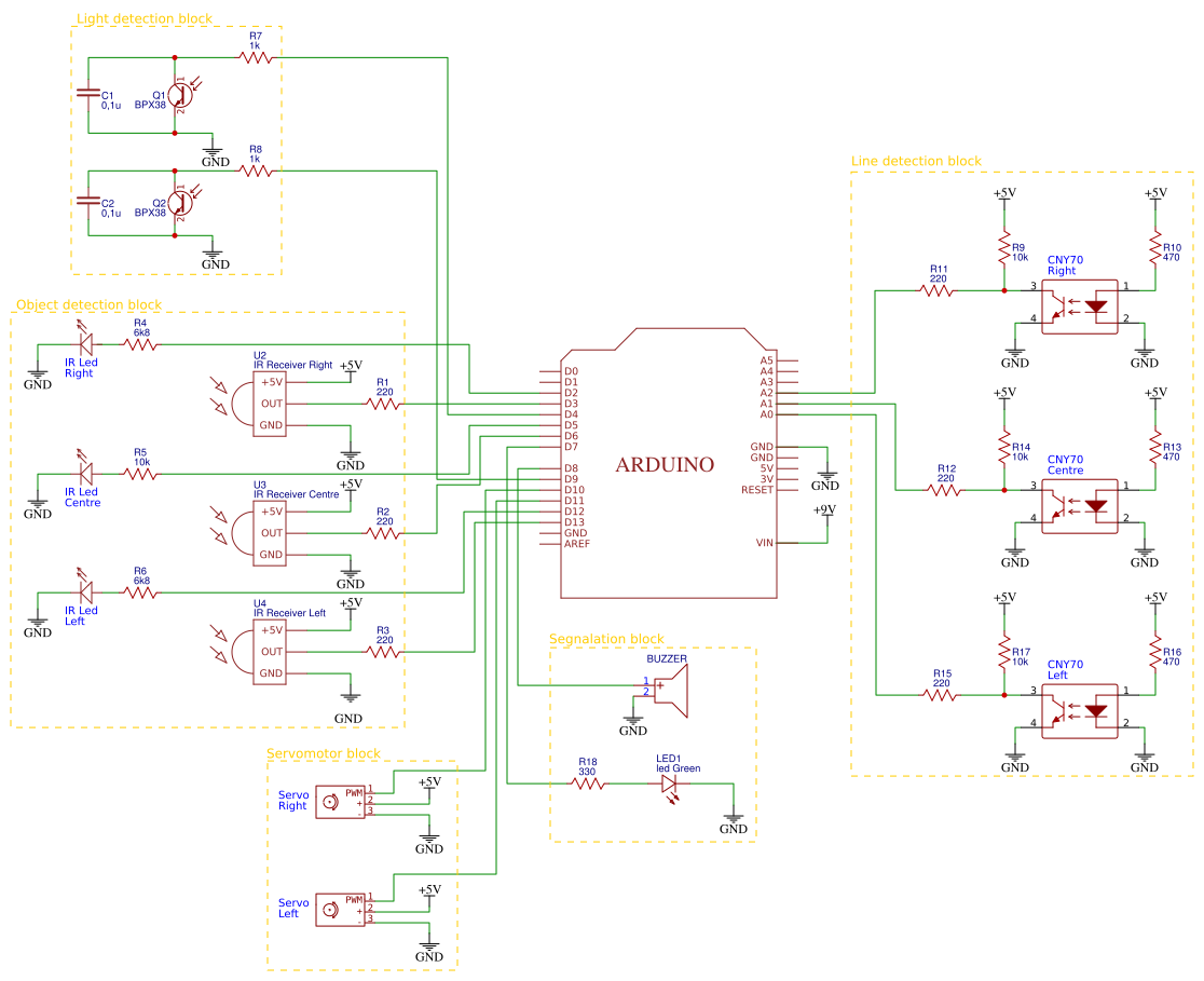 Robot Finale - EasyEDA open source hardware lab