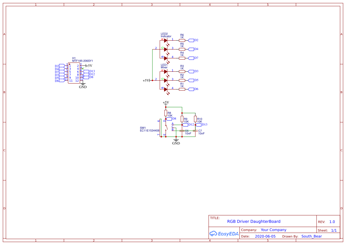 RGB Driver DaughterBoard - OSHWLab