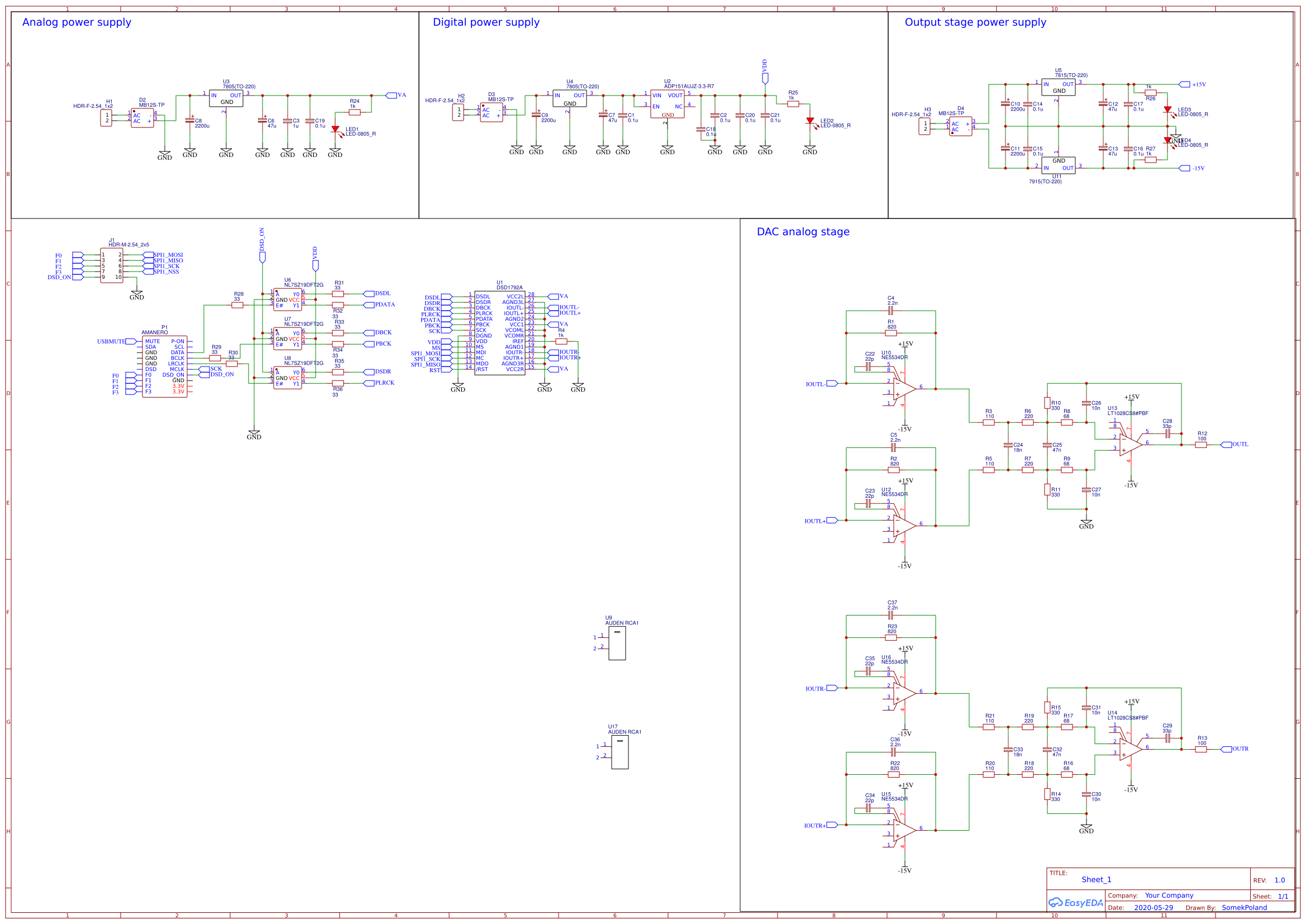DAC PCM/DSD DSD1792 - EasyEDA open source hardware lab