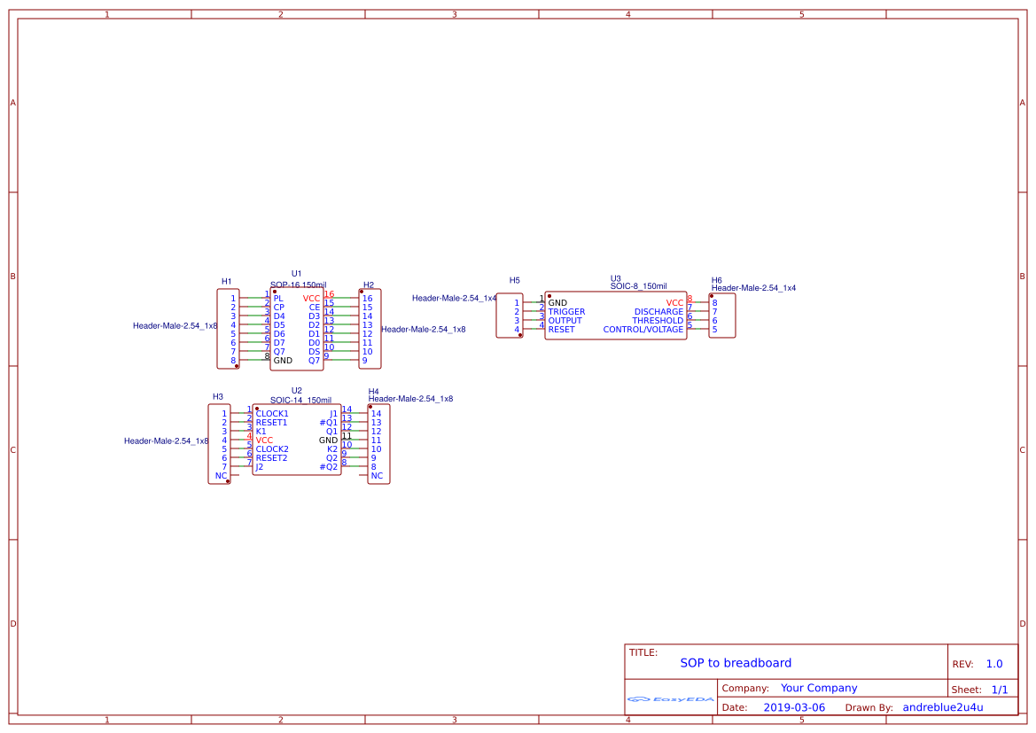 Breakout Boards - EasyEDA open source hardware lab