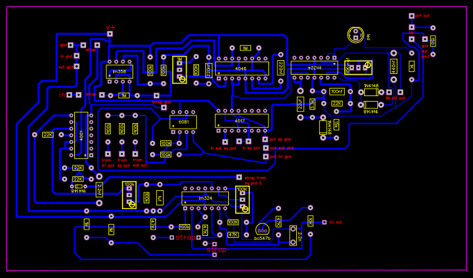 New Project - OSHWLab