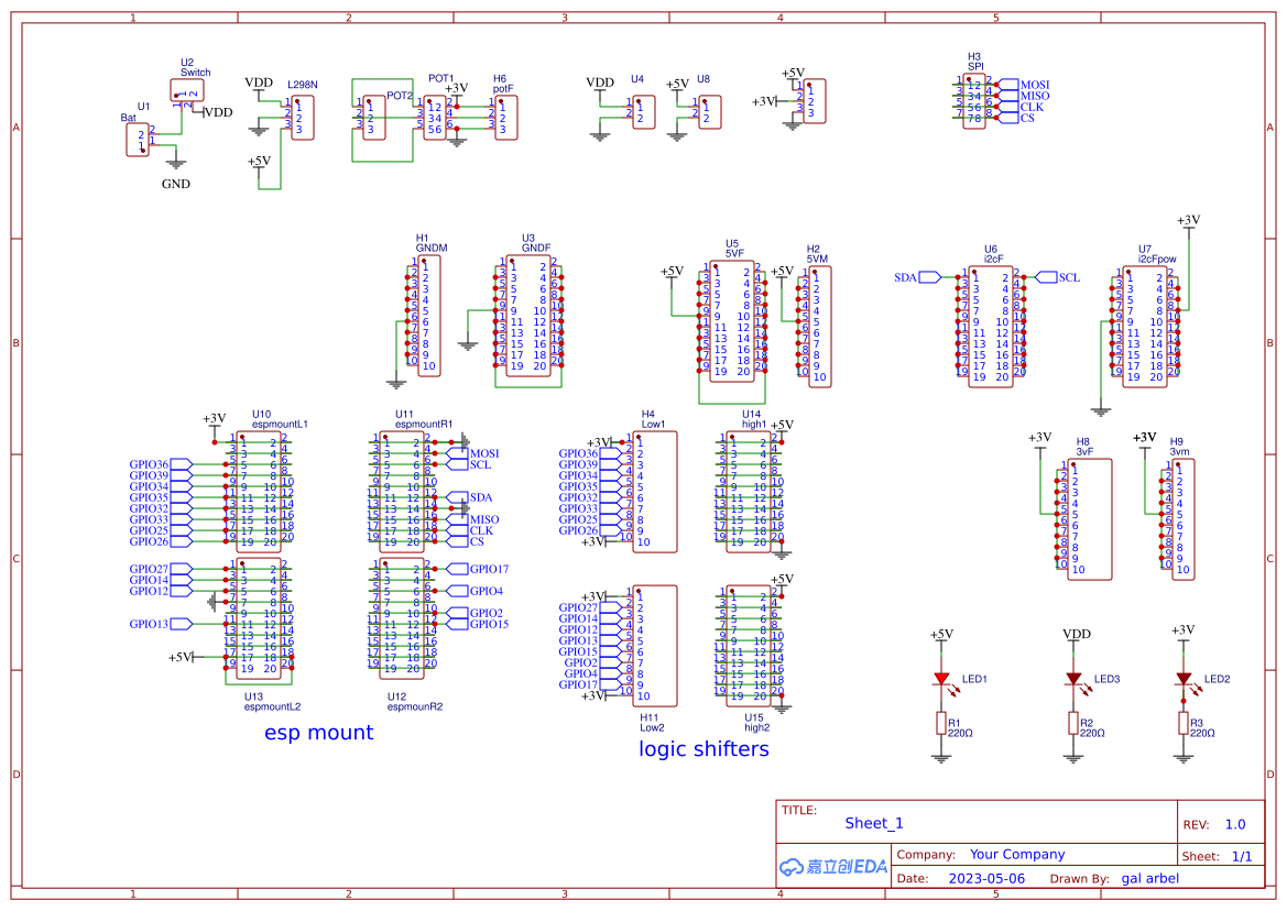 esp32 dist board - EasyEDA open source hardware lab